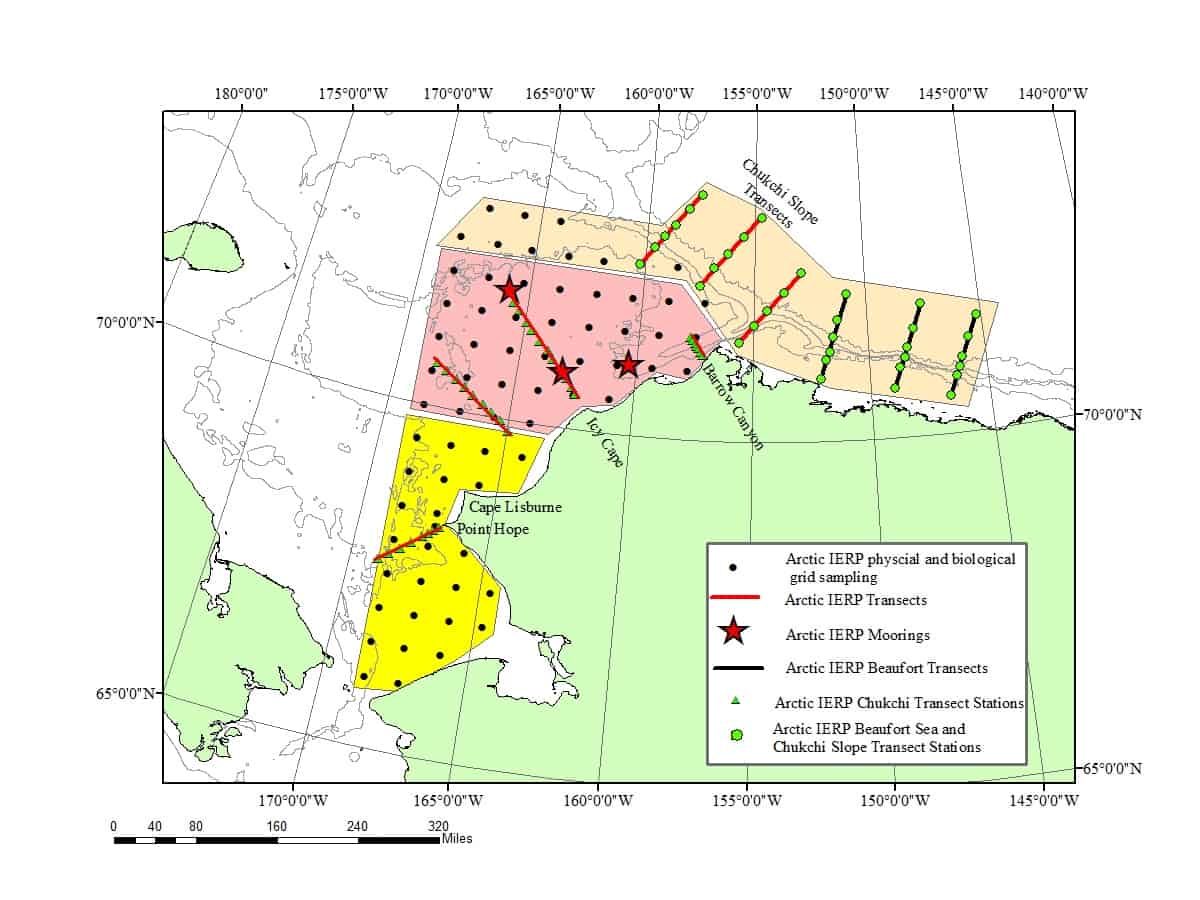 North Pacific Research Board | Arctic Program